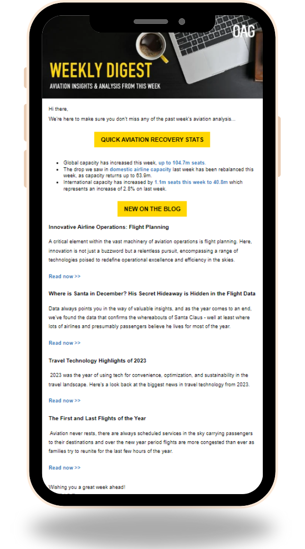 Weekly Digest Subscription